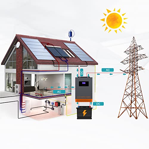 PowMr Solar Inverter 5500W 48V to 230Vac,Off-Grid Hybrid Power Inverter Built-in 110A MPPT Controller, Max.PV Input 6000W, 500V and fit for Lead-Acid, Lithium and no Battery