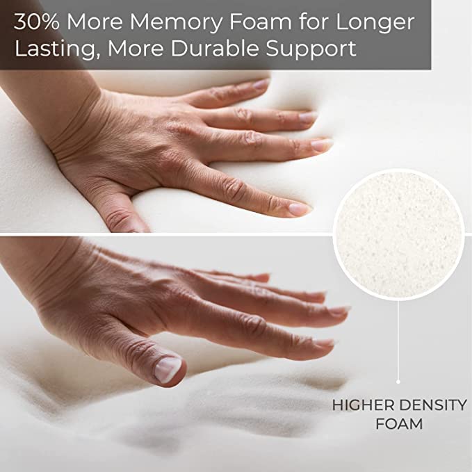 Memory Foam Cushion- Coccyx and Sciatic Nerve Pain Relief Cushion, Lower Back Pain Relief - Office Chair Cushion, Car Seat Cushion - Non-Slip Cushion