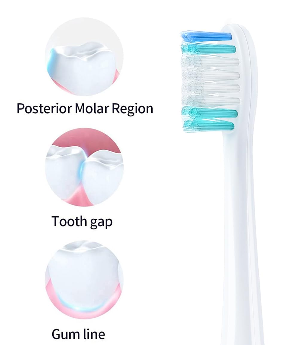 Toothbrush Replacement Brush Heads, for HY1100 and HY1200 Only, Compatible with Philips One Sonicare Electric Toothbrushes, 4 Pack (Midnight Navy Blue)