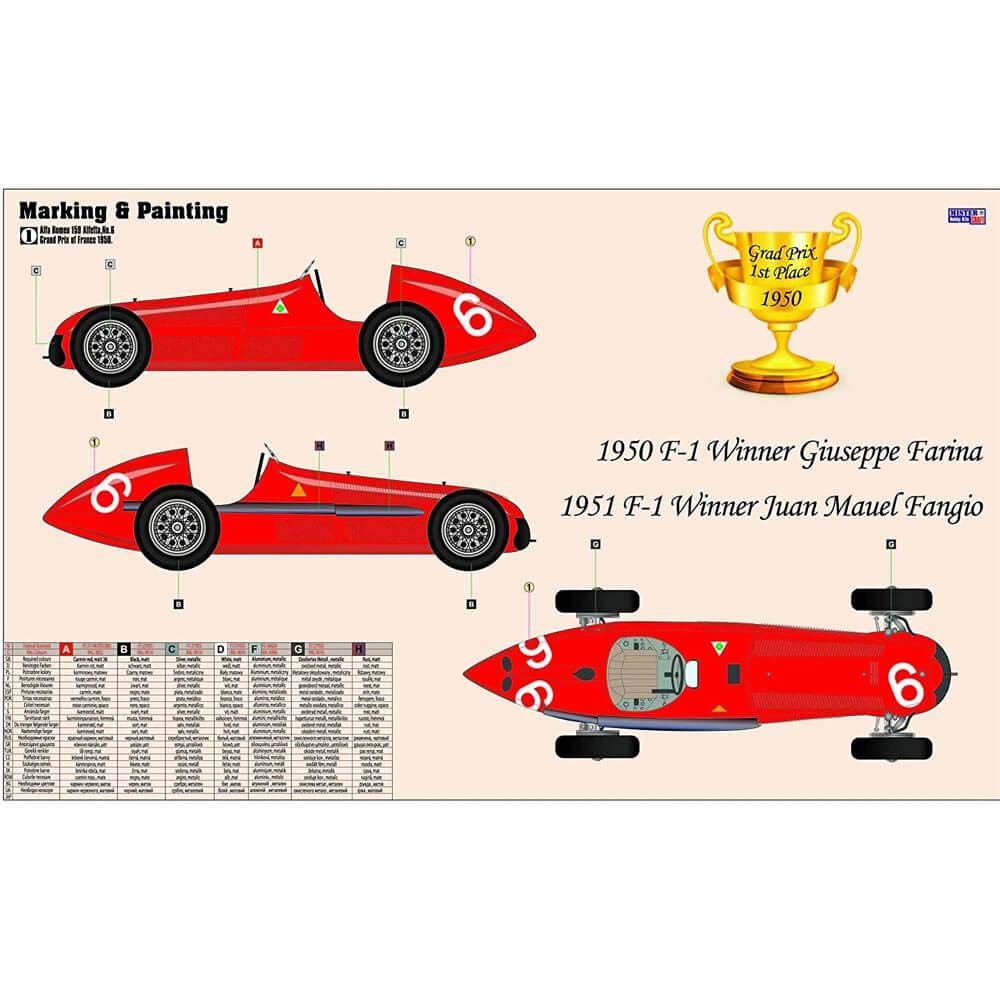 MisterCraft MCD222 1:24 Scale Alfa Romeo Alfetta Model Kit