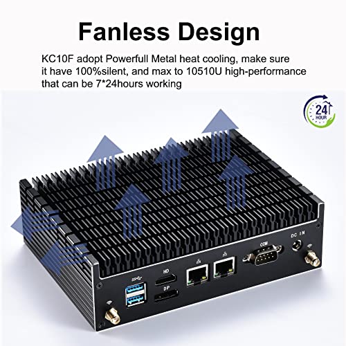 Mini PC Fanless,Intel Core i7 10510U (Up to 4.9GHZ),Windows 11 Pro/Linux, Slient Desktop Computer,16G DDR4 1TB NVME SSD, Metal Case,Dual Gigabit Ethernet,Support Auto Power on