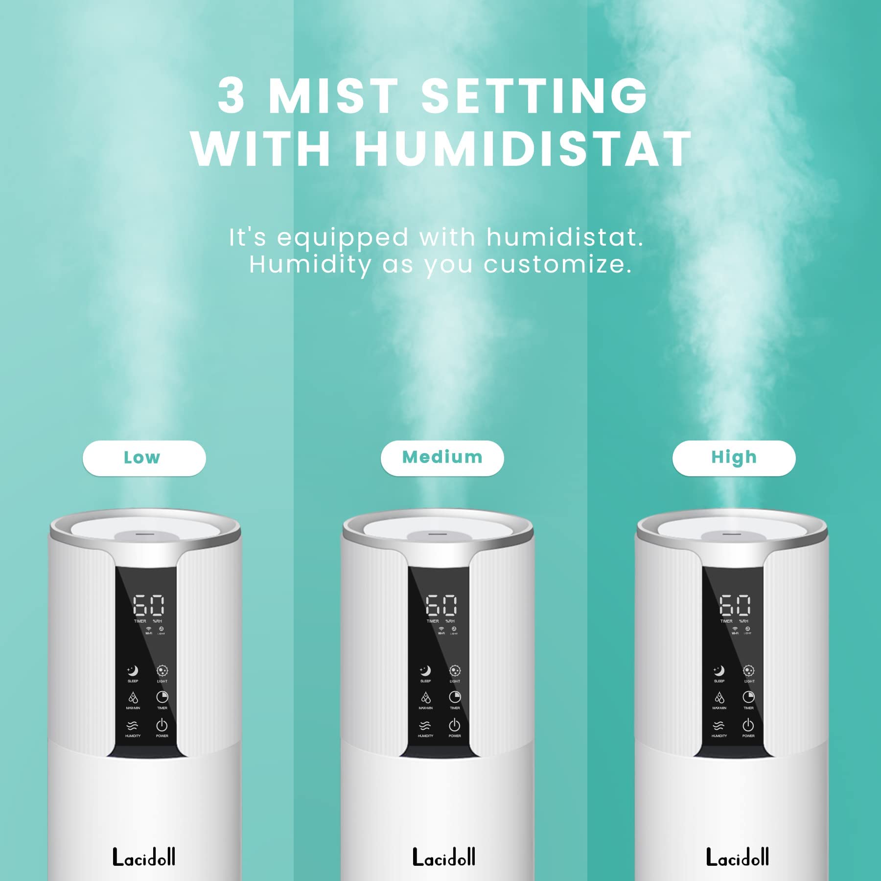 LACIDOLL 2.1Gal 8L Top Fill Large Humidifiers for Bedroom Large Room - Cool Mist