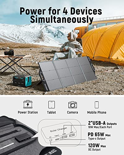MOKiN Portable Solar Panel, 120W/20V Foldable Solar Panel with PD 65W USB-C/USB-A/DC Outputs for Power Station/Battery Pack, High 23% Efficiency, IP68 Waterproof&Dustproof Design for Camping RV Travel