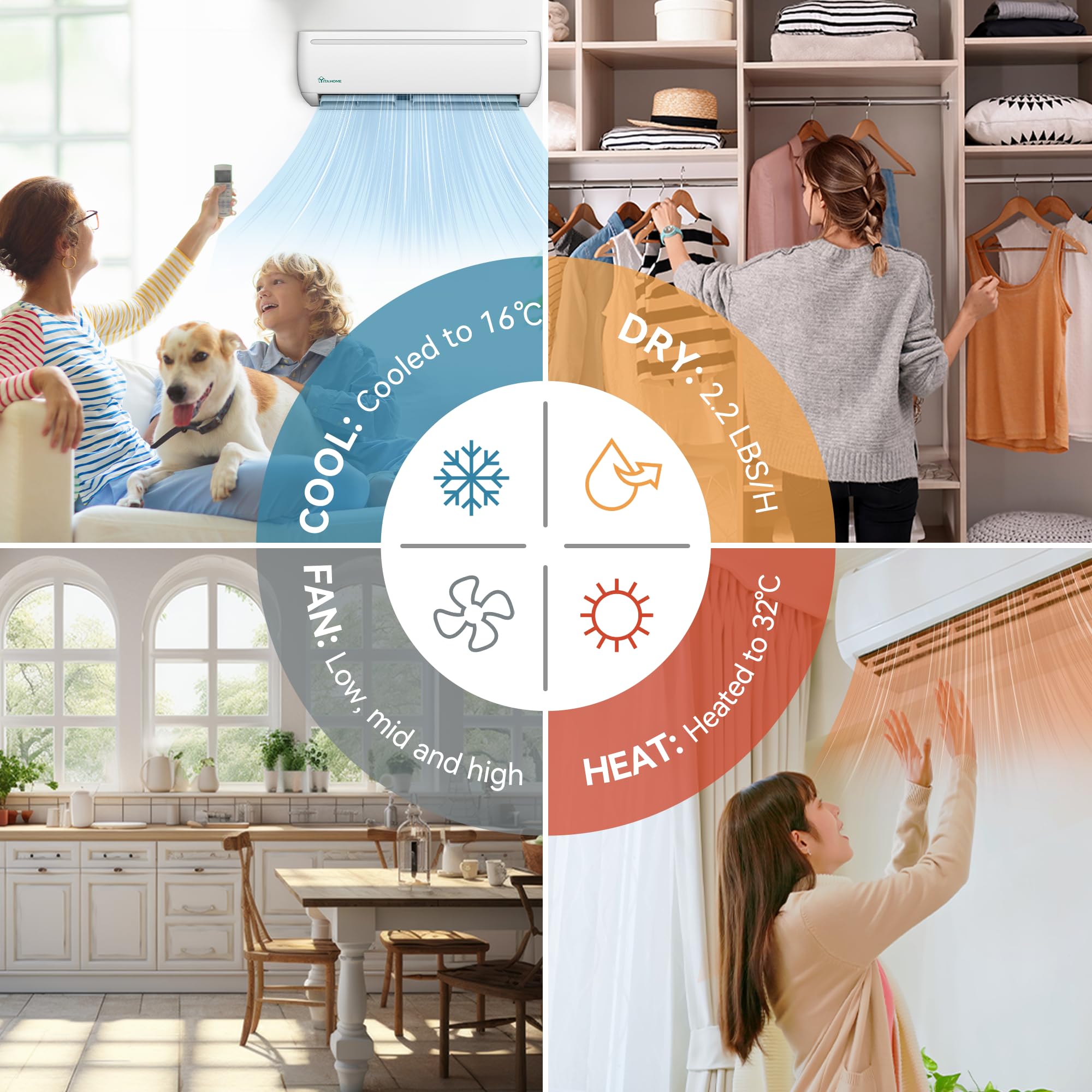 YITAHOME 24000 BTU Mini Split Air Conditioner Heat Pump System, Wifi Enabled 21 SEER2 208-230V Ductless AC Cool Up to 1500 Sq. Ft, Compatible with Alexa, Complete Installation Kit, White