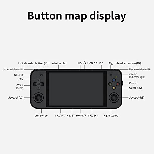 RG552 Handheld Android System Video Game Console,5.36 Inches Touch Screen, Android 7.1 OS , CPU RK3399, 16G+64 GB High Speed eMMC 5.1 Double Stereo Speaker 6400 mAh Battery, 4GB LPDDR4 RAM (Black)