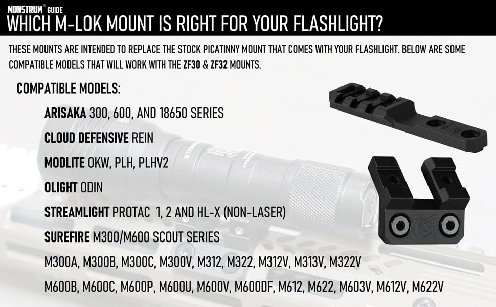 Monstrum Scout Light Mount Series | Compatible with Surefire M300/M600 Series/Streamlight Protac Series | M-LOK 45 Degree Offset