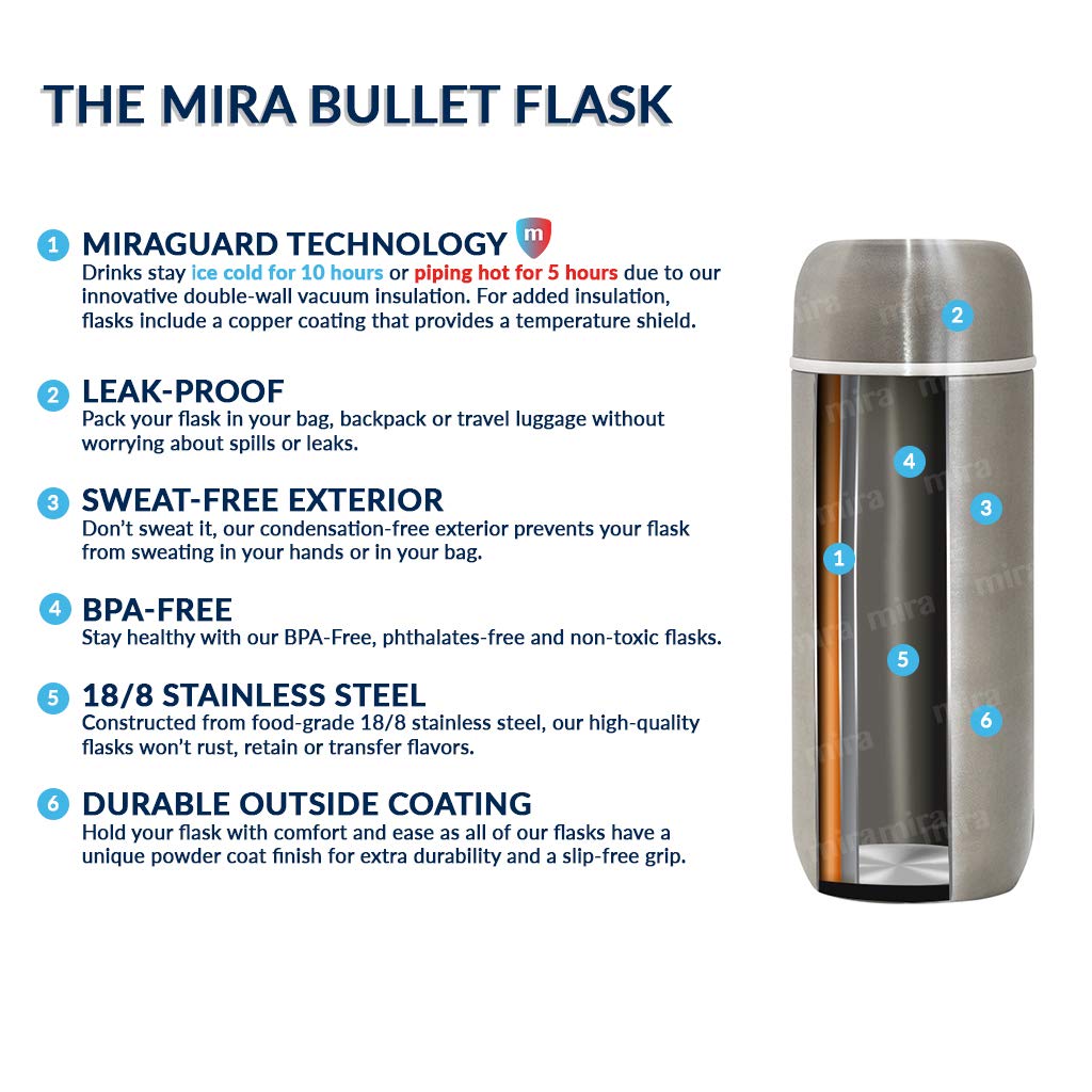 Mira 7oz Insulated Small Thermos Flask | Kids Vacuum Insulated Water Bottle | Leak Proof & Spill Proof | Pearl Blue