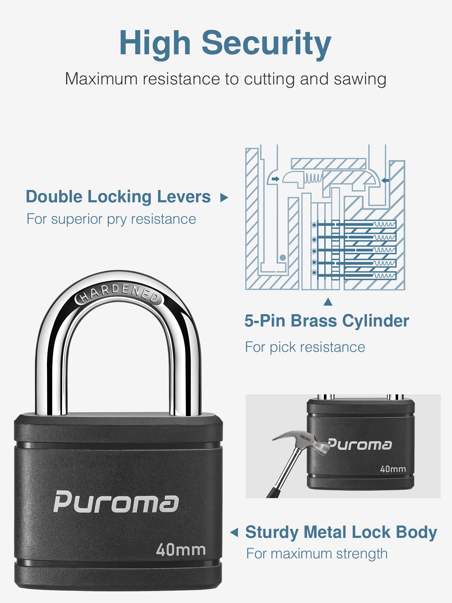 Puroma 2 Pack Keyed Padlock with 3 Keys, 1.1 Inch Locker Lock 40mm Heavy-Duty Locks for Gate Fence Hasp Cabinet Toolbox School Gym Locker (Black)
