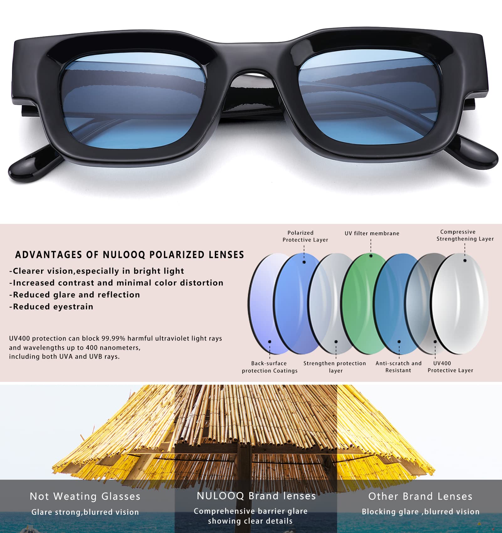 NULOOQ Rectangle Polarized Sunglasses for Men β Women Aesthetic Thick Frame Chunky Small Square Sun Glasses (Black Frame/Gray Lens)