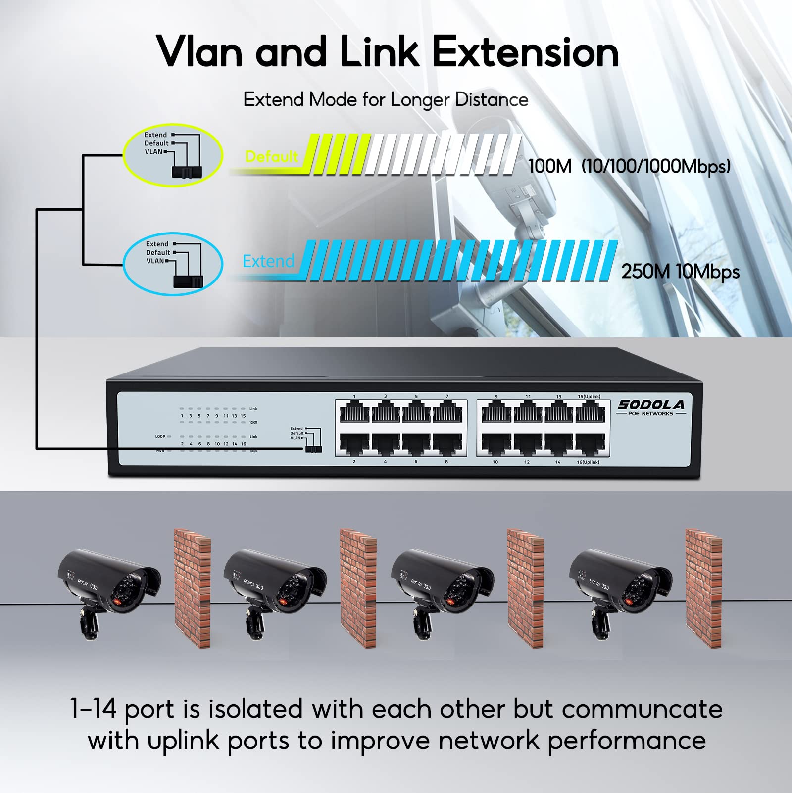 SODOLA 16 Port Gigabit Ethernet Switch | Desktop/ 1U Rackmount | QoS Priority| Plug & Play | Shielded Ports | Metal Housing | Fanless Design|Unmanaged Network Switch