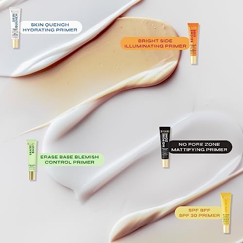 Milani No Pore Zone Mattifying Primer for Makeup (1.0 FlOz.)- Matte Face Primer for Oily Skin