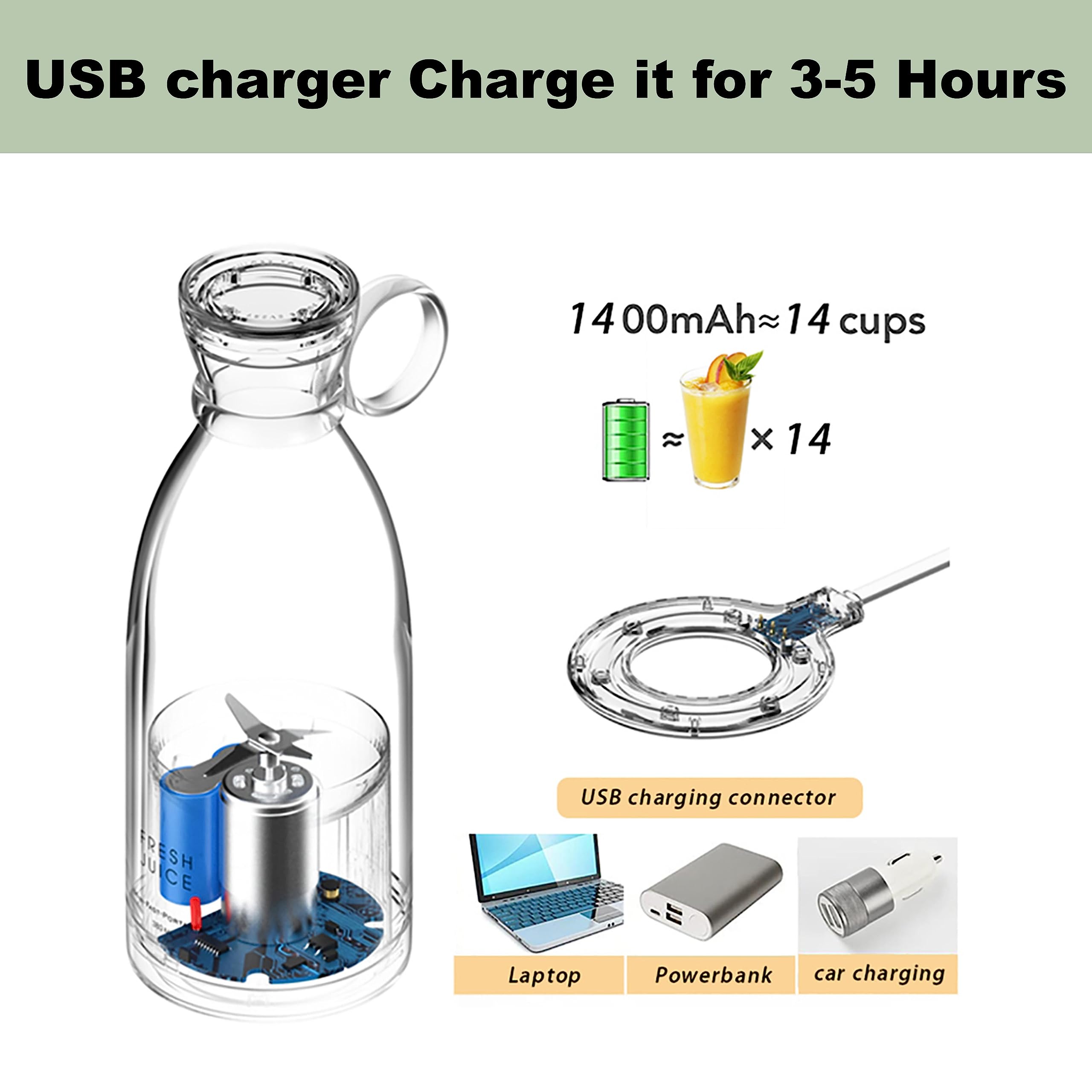 OTPEIR Personal Size Blender Charger, Portable Blender Charger, Battery Powered USB Blender Charger (White)