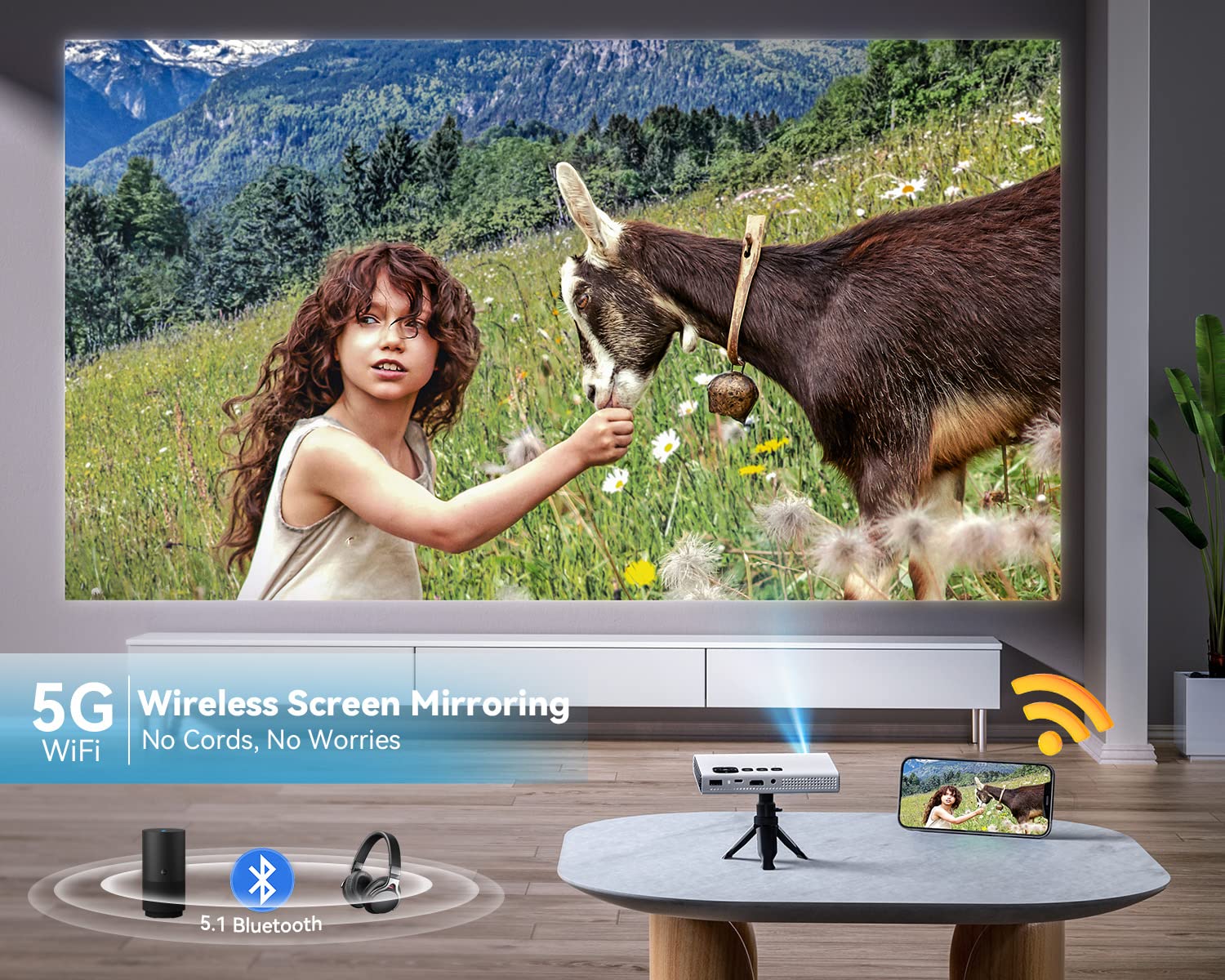 Mini Projector with WiFi and Bluetooth, GooDee Portable Video DLP Projector with Tripod&Bag, Pico 1080P Outdoor Movie Projector, Pocket Rechargeable Battery Short Throw for iPhone/Android/Cookie/Paint