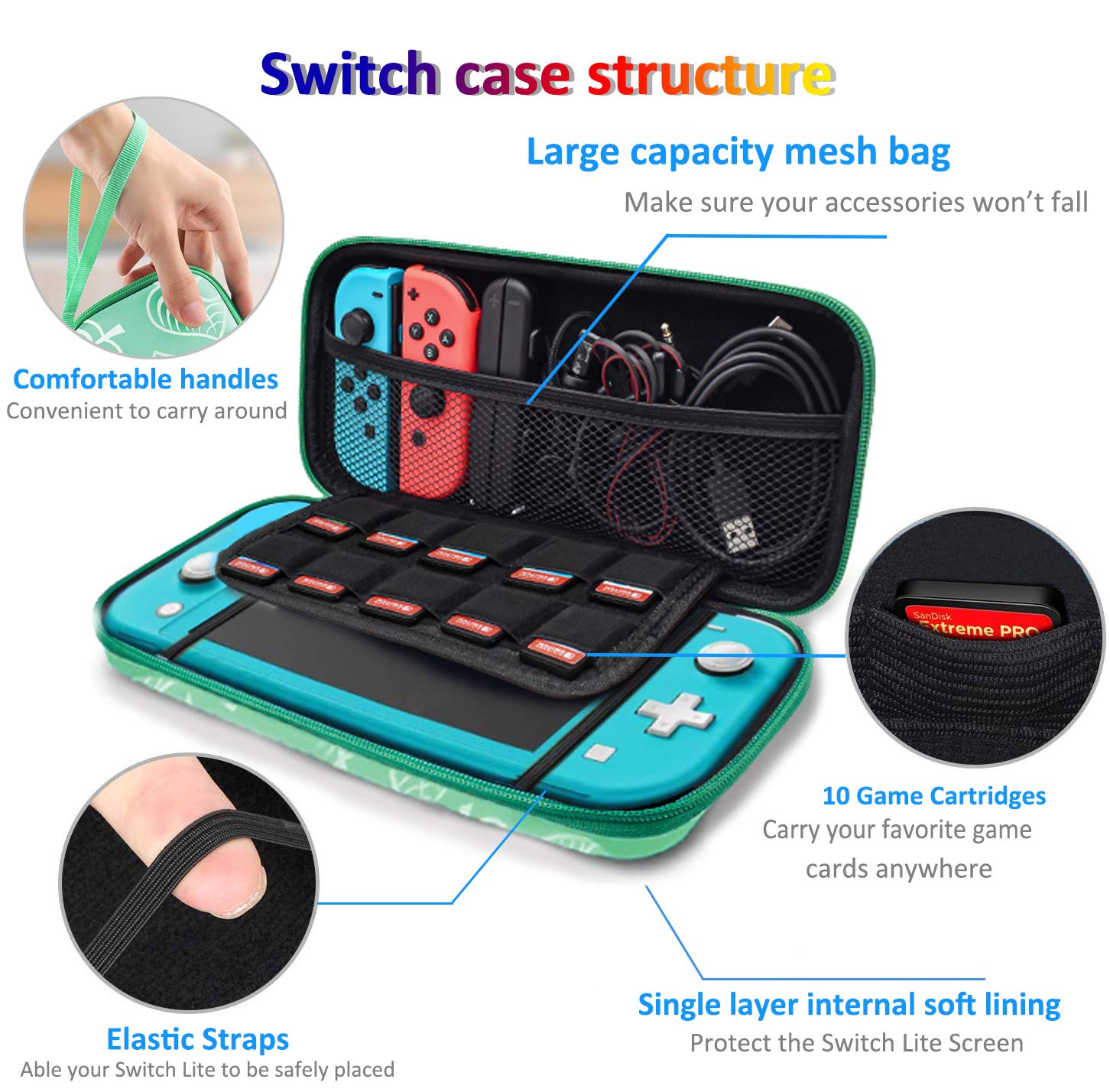 KJ-KayJI Carrying Case Compatible Nintendo Switch Lite, Portable Travel Carry Case with 1 Nintendo Switch Lite Screen Protector and 4 Leaf Thumb Grip with storage for Switch Lite Games & Accessories