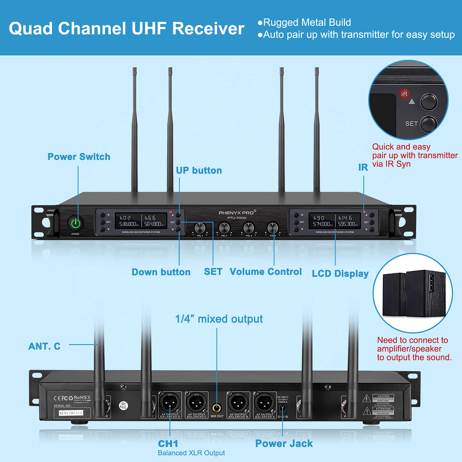 Phenyx Pro Quad Channel Cordless Mic Set with BNC Antenna Kit
