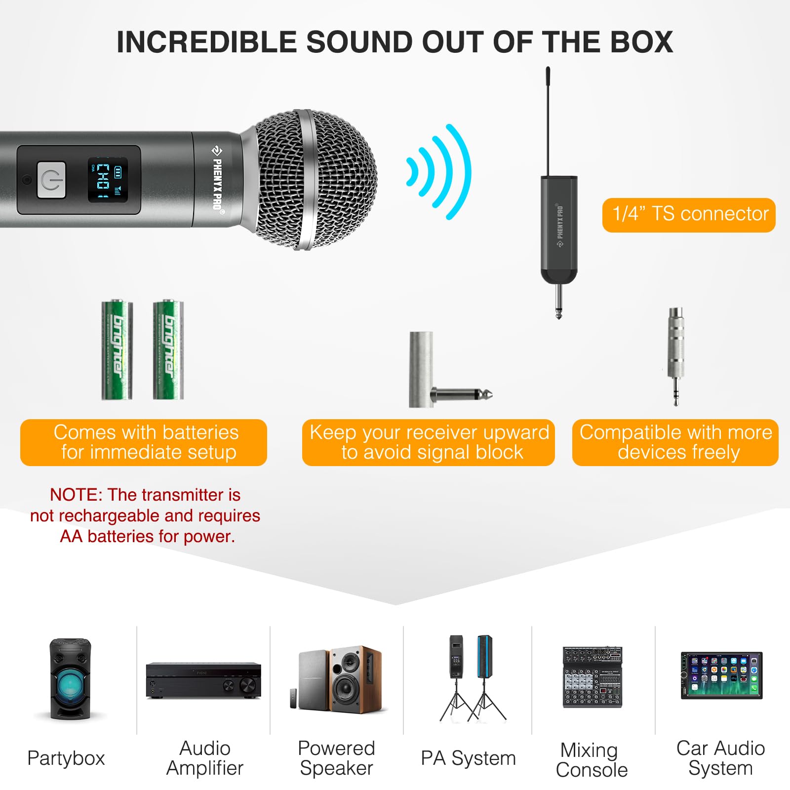 Phenyx Pro Single Digital Wireless Microphone System, w/ 1 Handheld Dynamic Microphone,Mini Receiver, 15 UHF Frequencies, Metal Cordless Microphone for Singer, Karaoke, Church, Wedding (PDP-1)