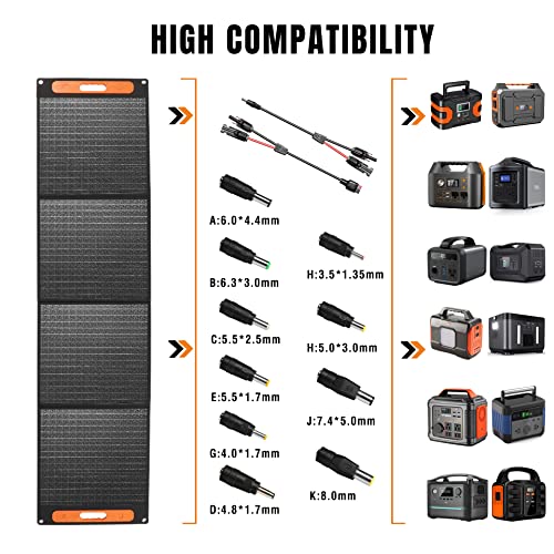 Raddy SP200 Foldable Solar Panel 200 Watt 18V Solar Charger Kit with MC4/USB/DC Outputs, High Efficiency Waterproof Solar Panels Compatible with Solar Generator, Laptops for Home, Outdoor Van Camping