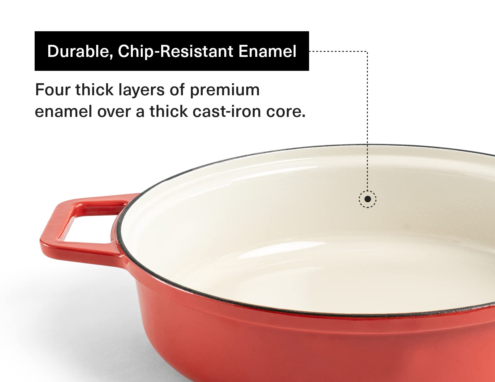 Misen Enameled Cast Iron Braiser Pan with Lid - Shallow Depth for Braising & Poaching - Durable Cookware - Oven Safe - Easy Handling - Chip-Resistant Enamel - Multi-Purpose Cooking - Red