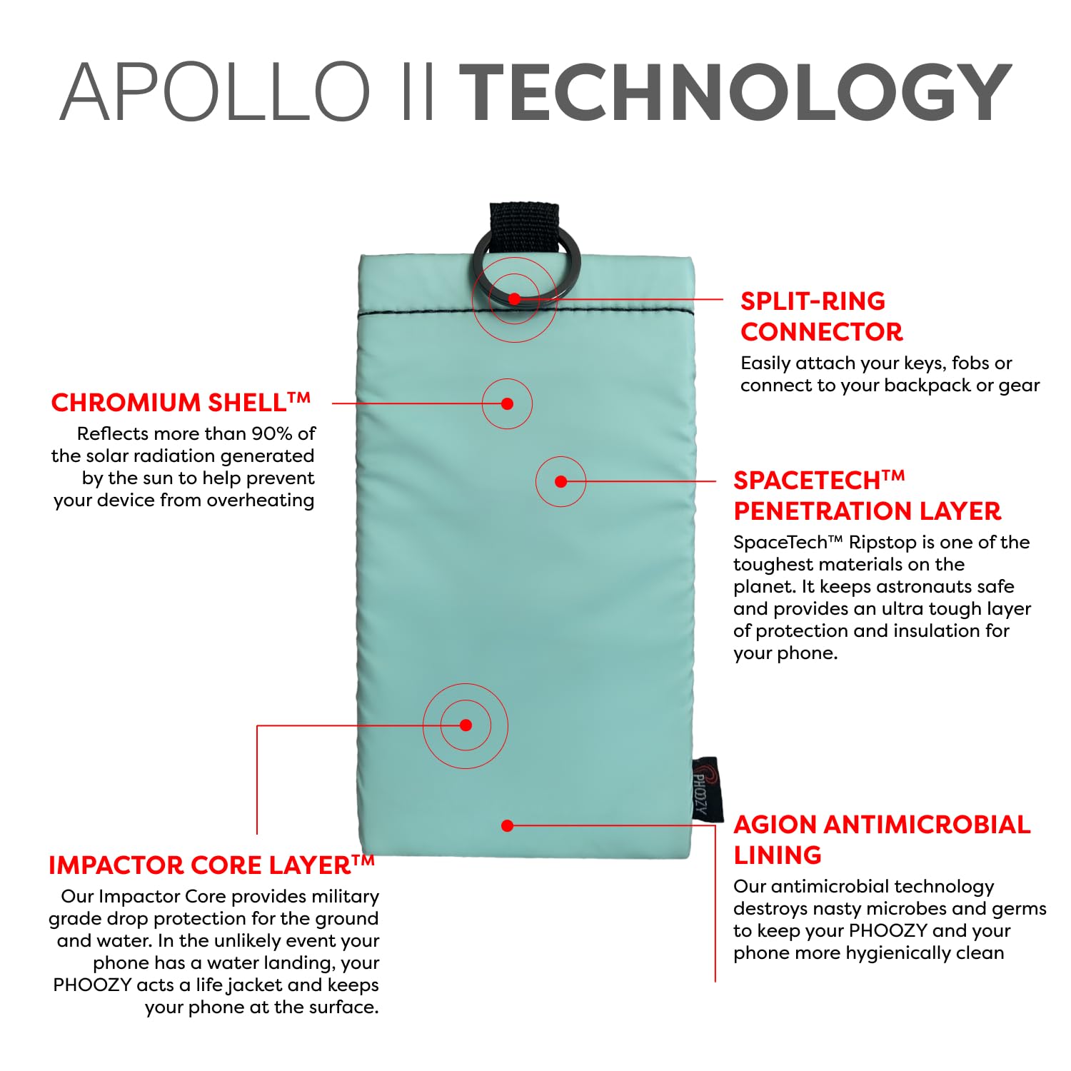 PHOOZY Thermal Phone Case - Apollo II Series : Cell Phone Pouch with AGION Lining Prevents Overheating, Extends Battery Life, Provides Drop Protection (Large - Seafoam) with Cross Body Strap