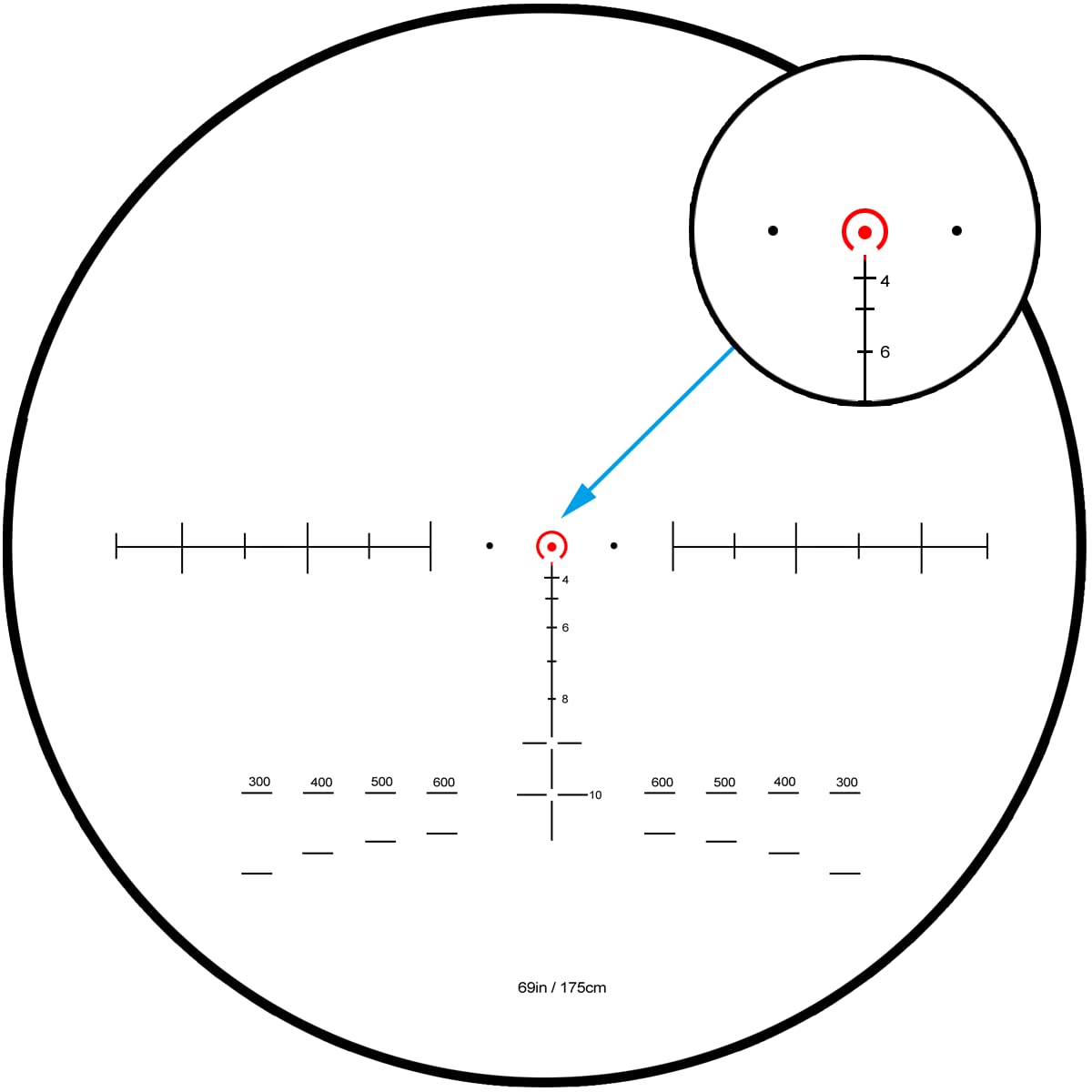 ohhunt 5x35 Rifle Scope Optical Fiber Illumination Reticle 5X Compact Rifle Scopes (Red, Style-3)