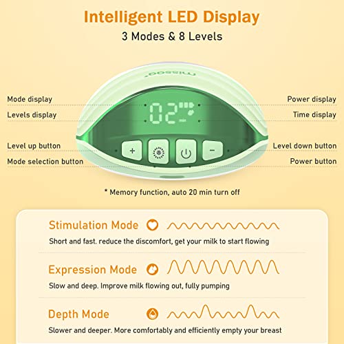 MISSAA Wearable Breast Pump, High Efficient Hands Free Pumps with 3 Modes & 8 Levels of Longest Battery LED Display, Double Portable Electric Breast Pump Fits for Most Size (13-26mm), Green