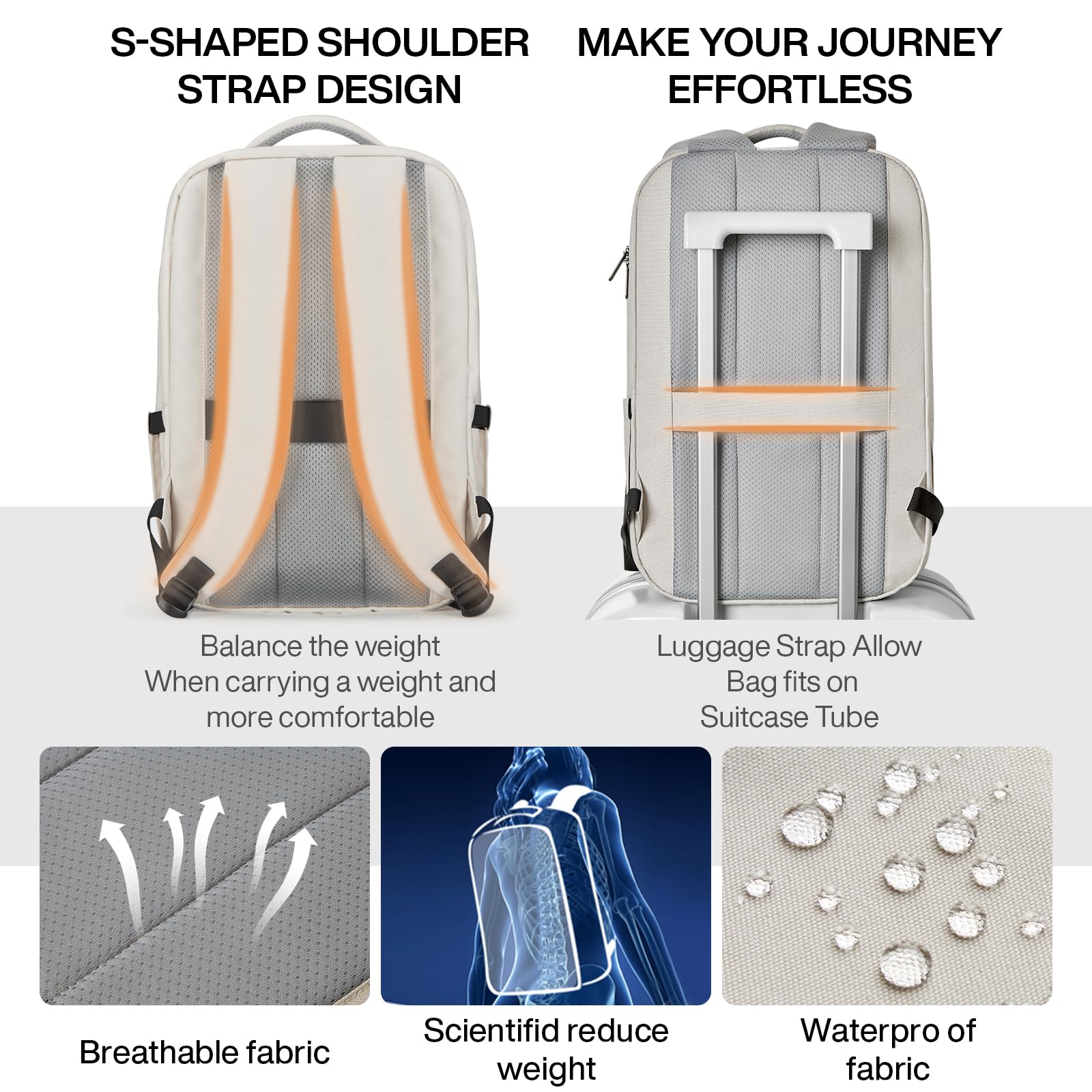 Mixi Travel Backpack for Women & Men 15.6'' Laptop Carry On Weekender Bag Outdoor Hiking with Multifunction Pockets 180° Open Water Resistant 18 Inch 22L, Moonlight White