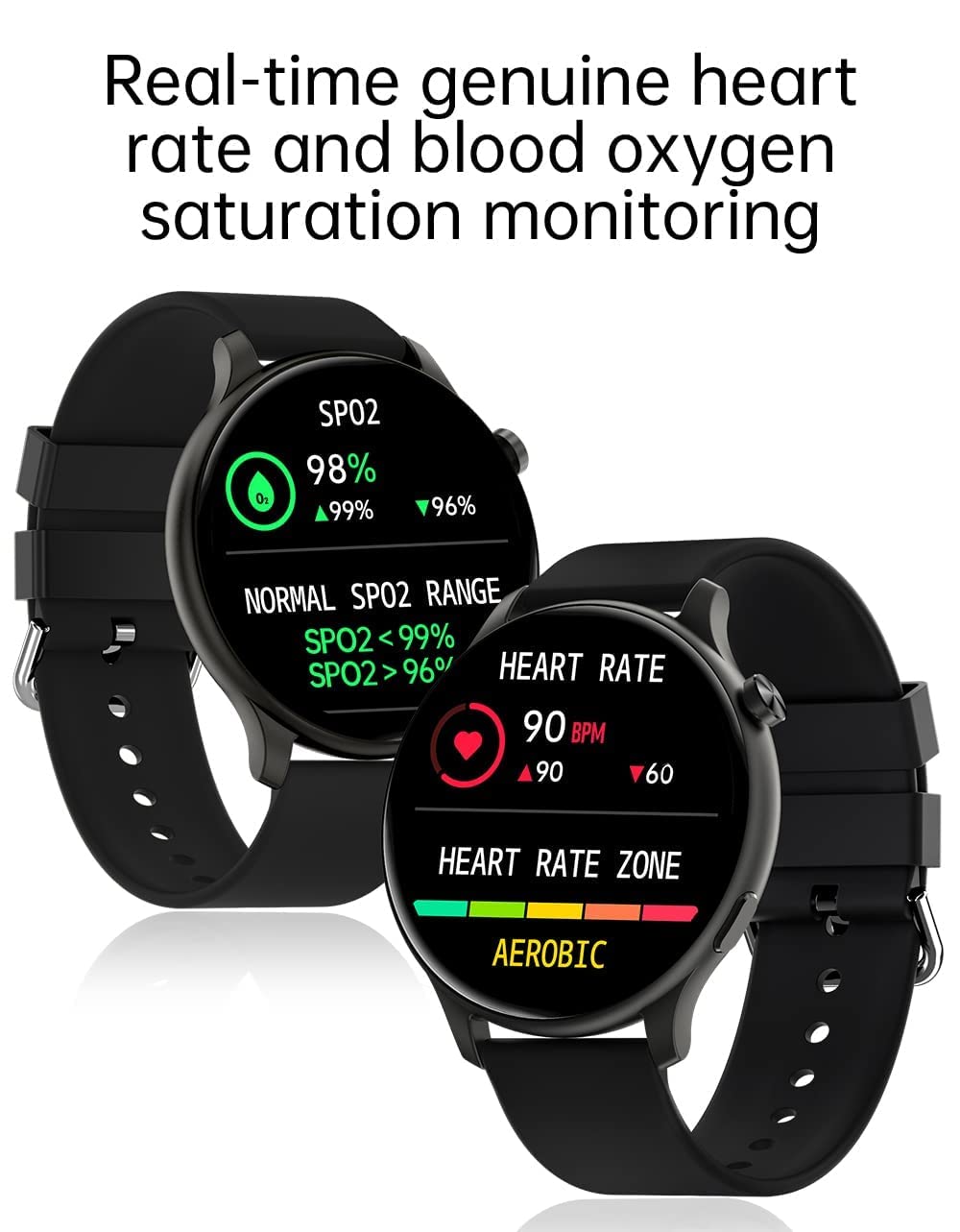 Smart Watches for Women Fitness Watch Bluetooth Call Dial Waterproof Activity Tracker for Sports Calories,Steps,Distance Android iOS Compatible
