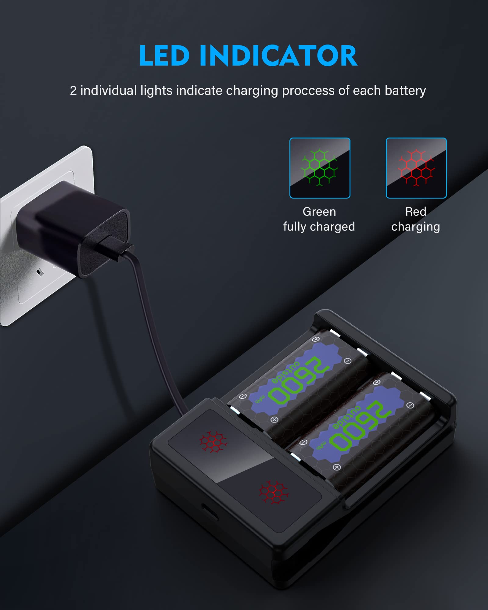 Rechargeable Battery Pack for Xbox One/Xbox Series X|S, 2 X 2600mAh Xbox one Controller Battery Pack, High Capacity Rechargeable Batteries with Charger for Xbox One/One S/One X
