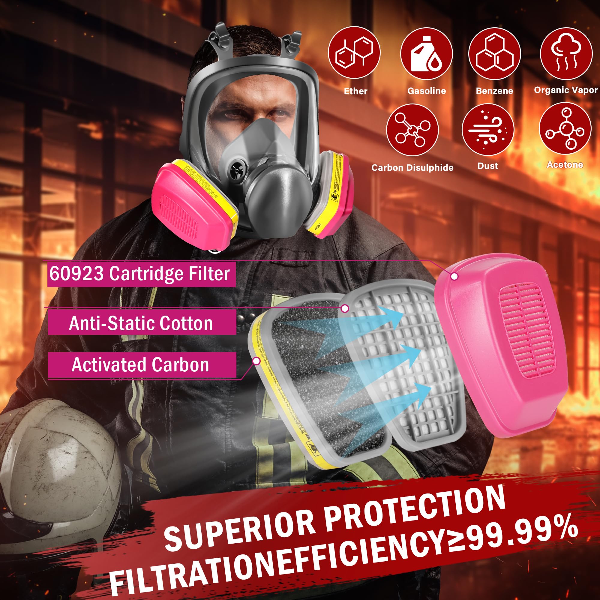VITIJY Full Face Respirator Mask - 6800 Reusable Gas Mask with Filters 60923 & 2097 for Painting, Mechanical Polishing, logging, Welding, Dust, Sanding & Cutting