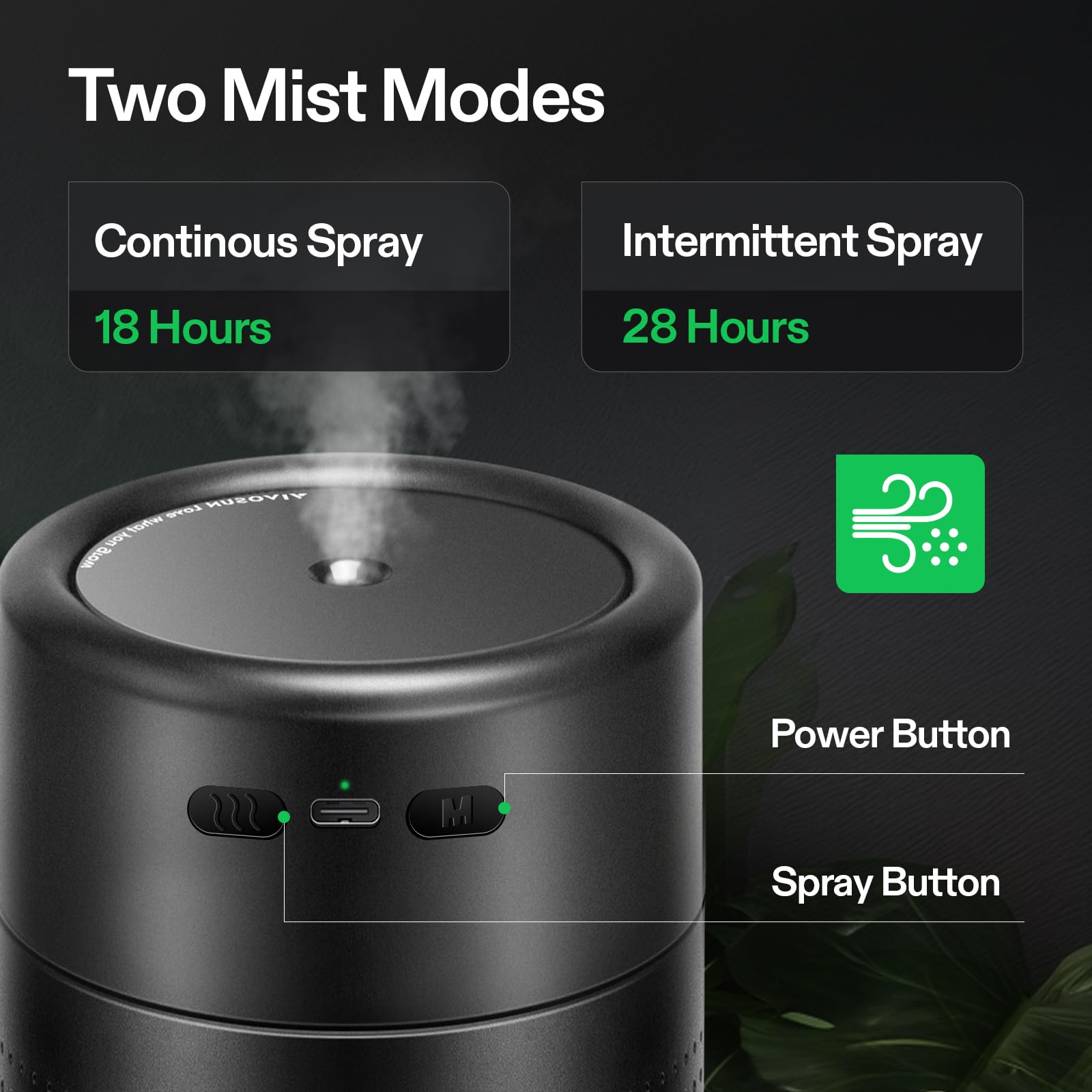 VIVOSUN AeroStream U075 USB Humidifier, 750ml Cool Mist Mini Humidifier with 2 Mist Modes, Auto Shut-Off, Smart Remote Control with VGrow, Designed for Grow Tents/VGrow