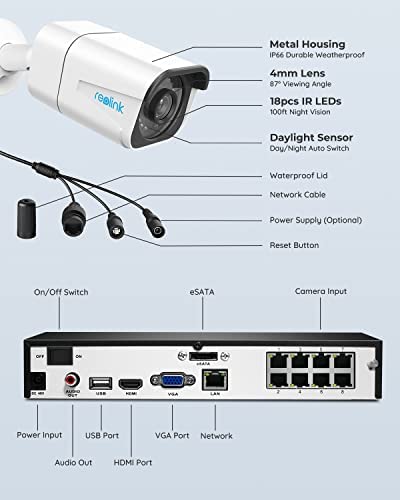 REOLINK 4K Security Camera System, 4pcs 4K PoE Security Cameras Wired with Motion Detection, 8MP/4K 8CH NVR with 2TB HDD for 24/7 Recording, RLK8-800B4 (Renewed)