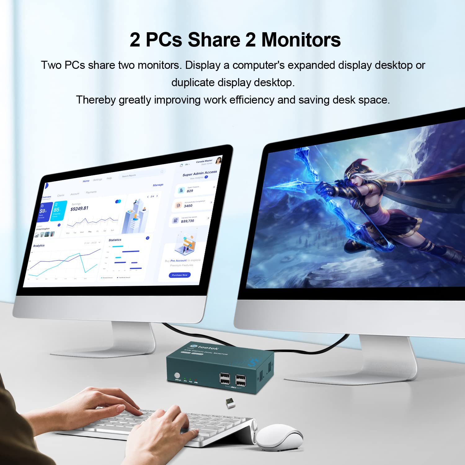 Steetek USB 2.0 Kvm Switch Dual Monitor HDMI 2 Port, Kvm Switch 4K@60Hz 2 Computers Share 2 Monitors and 1 Set Keyboard Mouse, HDMI Kvm Switch Dual Display, Button Switch with 2 USB and 4 HDMI Cable