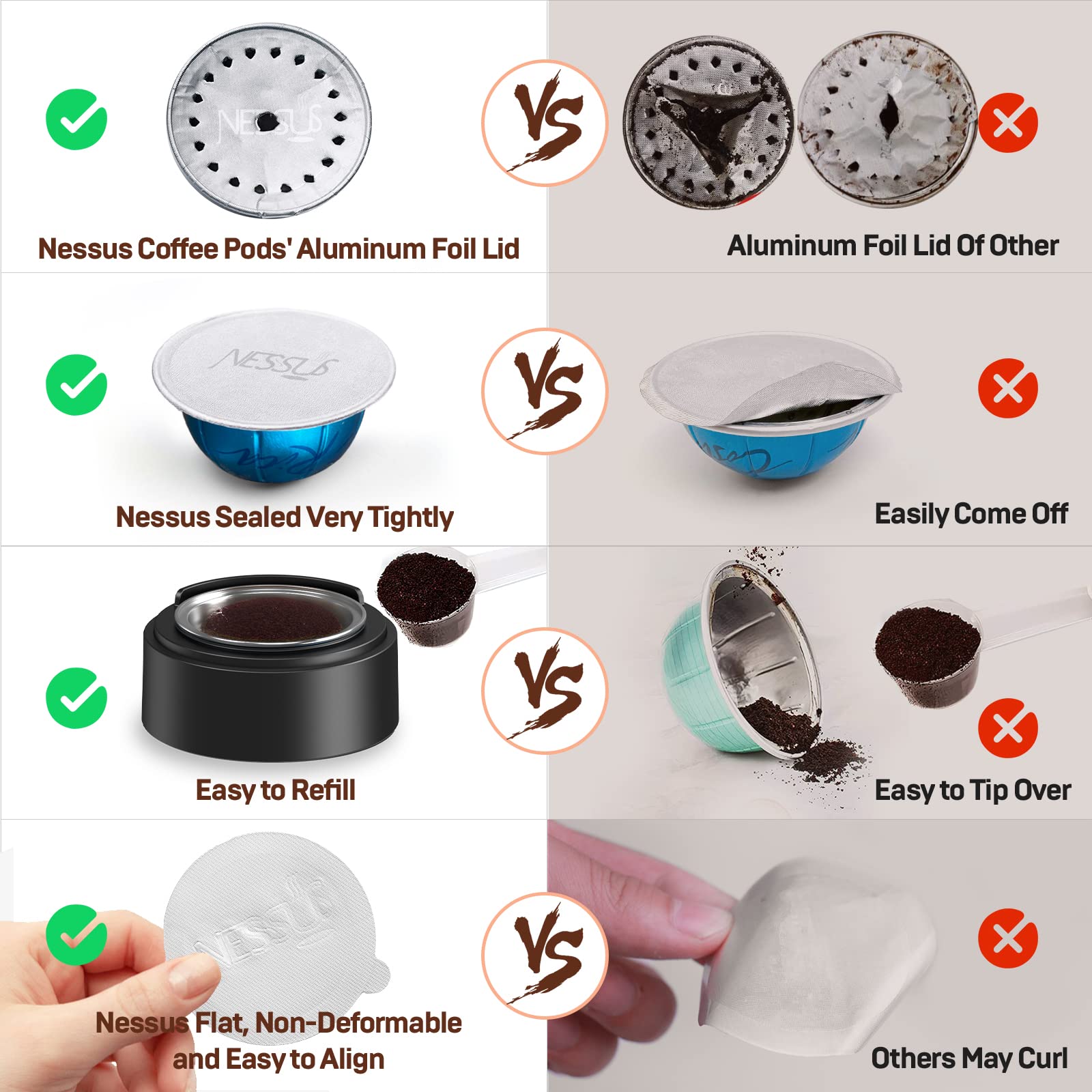 Nessus Vertuo Reusable Pods Kit, 50 Pcs [ALSeal EZ FIT] Aluminum Foil Seals for Nespresso Capsules Vertuoline, Holder and Brush, Fits for Refillable Vertuo Pods(Pods Not Included)