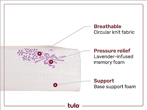 Tulo by Mattress Firm | 12 INCH Memory Foam Lavender Mattress | Pain-REDUCING Pressure Relief | Queen Size