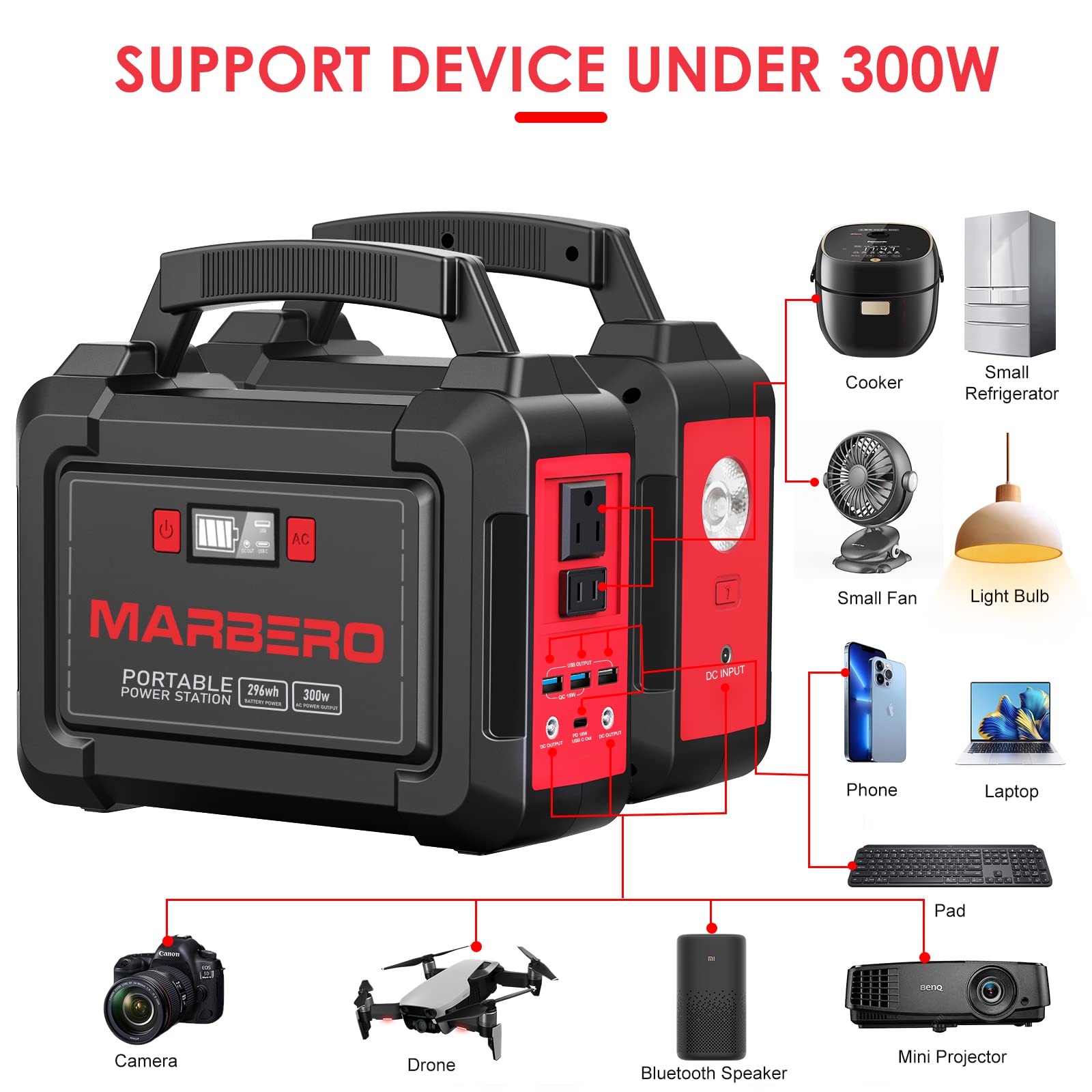 MARBERO Solar Generator 300W Portable Power Station 296Wh with 100W Solar Panel Included with DC, AC, USB A, USB C, Flashlights for Camping, Home, Outdoor, Office, School, Emergency