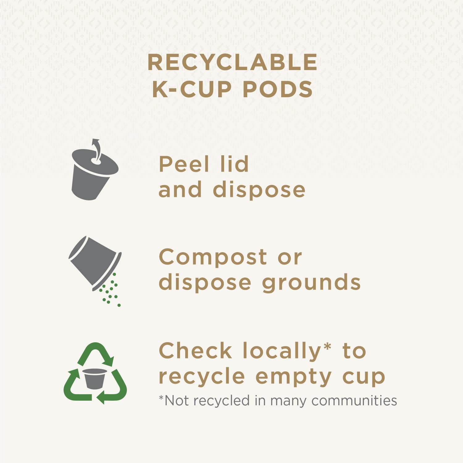 Peet’s Coffee, Vanilla Cinnamon - Flavored Coffee, 10 K-Cup Pods for Keurig Brewers (1 box of 10 pods), Light Roast