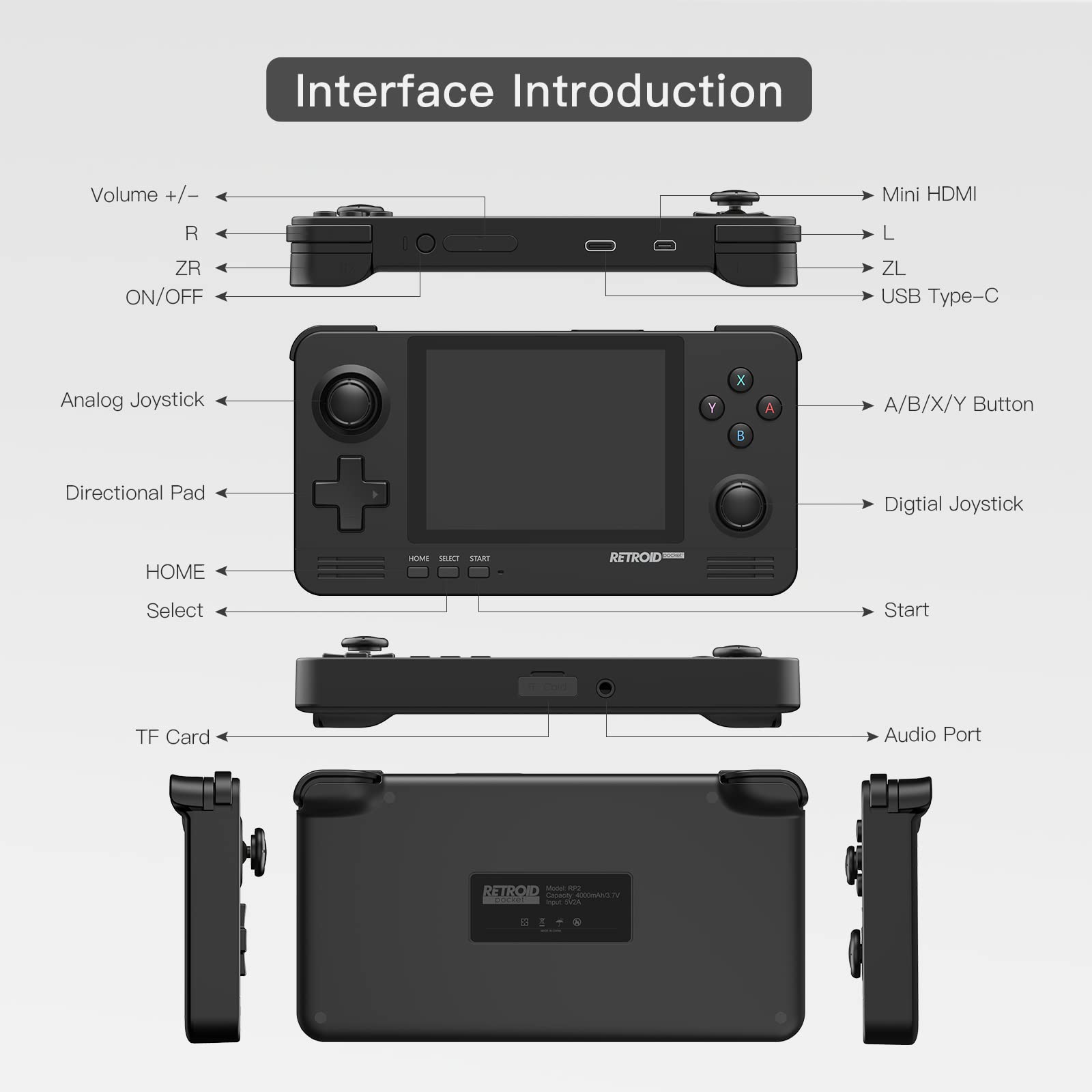 Retroid Pocket 2 Plus Retro Game Handheld Console, Retroid Pocket 2+ Android Retro Game Console Multiple Emulators Console Handheld 3.5 Inch Display 4000mAh Battery Classic Games Retro Gaming (Black)