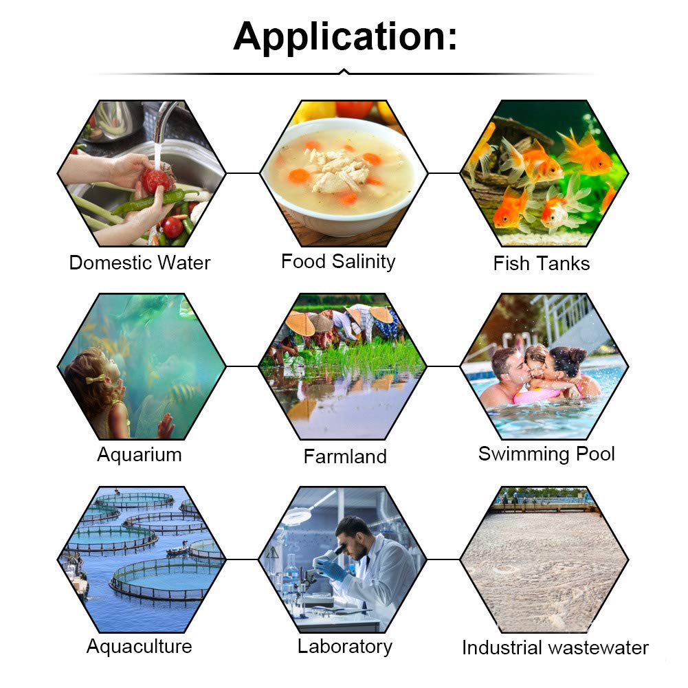 Water Quality Tester PH TDS EC ORP Water Quality Monitor Tester For Swimming Pools Hydroponics Drinking Water Aquariums