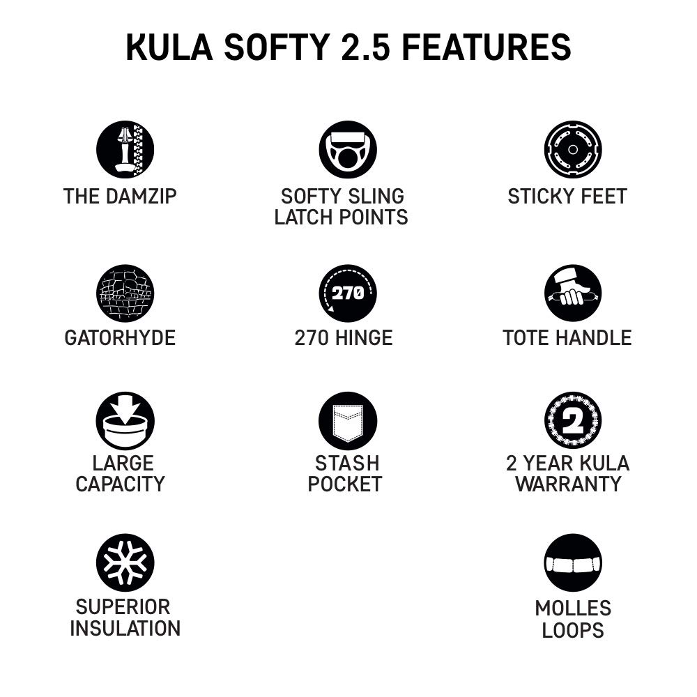 KULA Softy 2.5 Gallon Lightweight Cooler with Strong Insulation HD Construction Watertight Zipper Closure Heavy Duty Softshell with Attached Carry Strap Grey