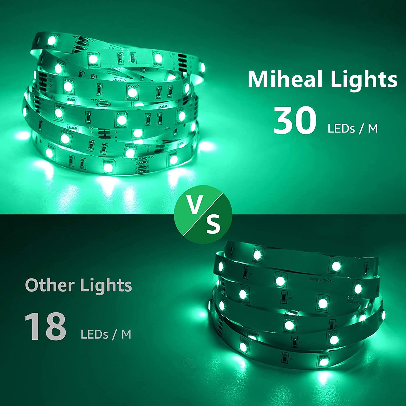 LED Lights for Bedroom Bluetooth 65.6ft,2 Rolls of 32.8ft,Miheal Smart LED Strip Lights Sync to Music Color Changing Lights 5050 RGB with APP Control,Remote for Room(White Band)