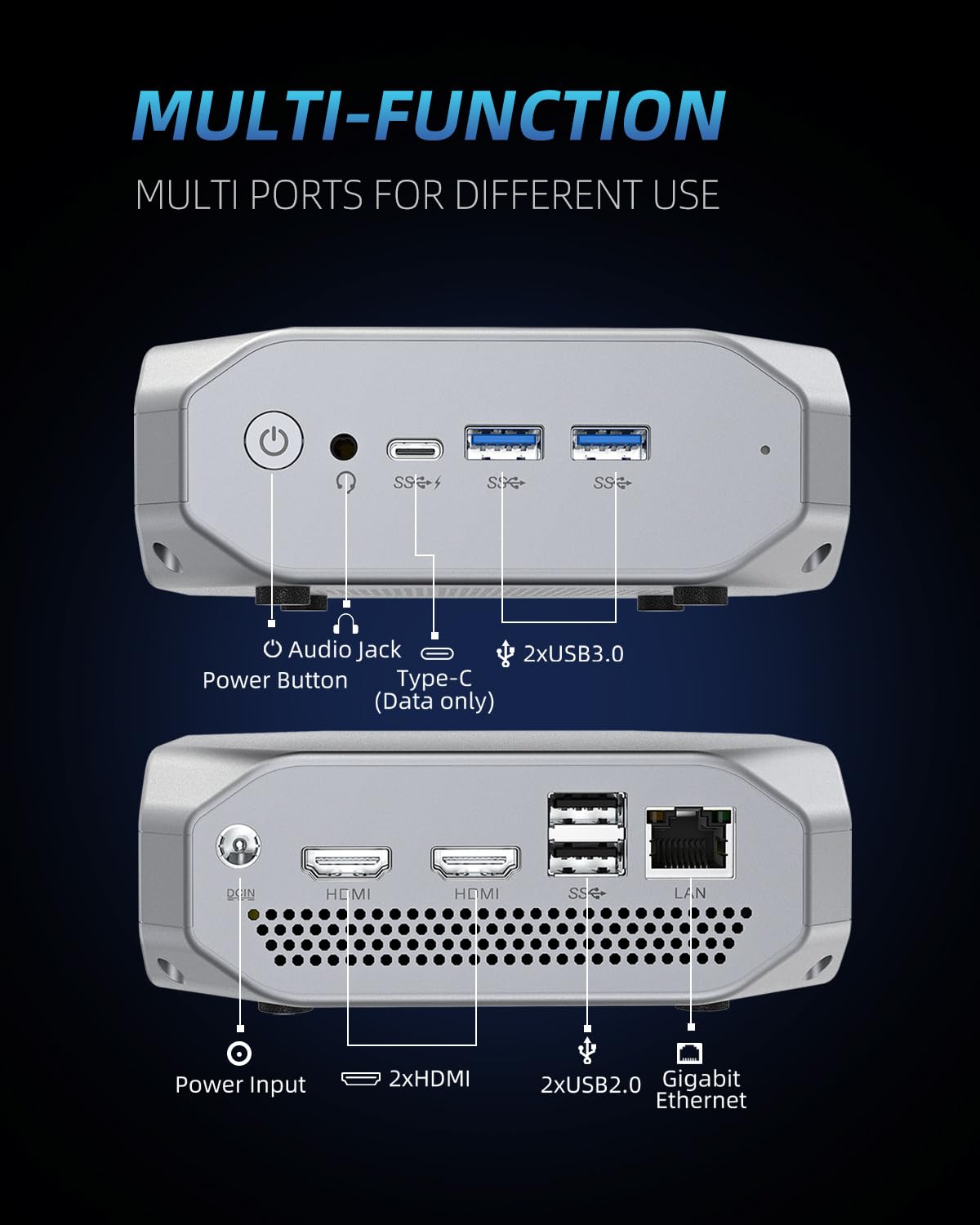 MOMENTPLUS A9 9400 Mini PC, AMD A9 9400 (up to 3.2 Ghz) Mini Computer 8GB RAM 128GB SSD Micro PC with Dual 4K HDMI WIFI5.0 Bluetooth 4.0 USB-C USB 3.0 Auto Power On AMD Mini PC