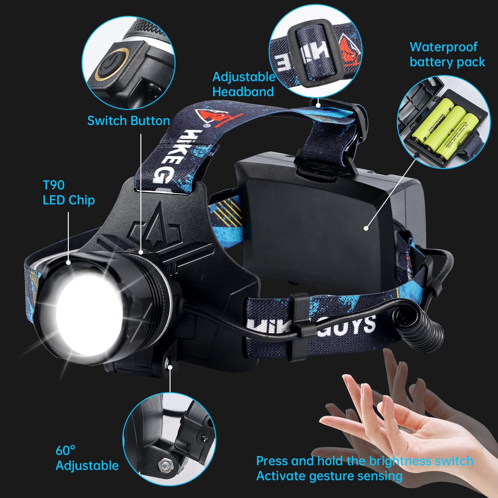LED Rechargeable Headlamp, Headlight 90000 Lumens Super Bright with 6 Modes & IPX5 Warning Light, Motion Sensor Adjustable Headband Head Lamp, 60° for Adult Outdoor Camping Running Cycling