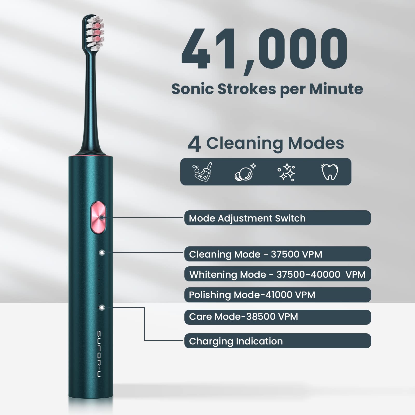 SUFOR-U Q13 Sonic Electric Toothbrush,Upgraded Cleaning & Charging Base,4 Modes Travel Toothbrush for Adults, 4 Hours Fast Charge for 45 Days, 41000 VPM, Smart Timer Powered Toothbrush (Green)
