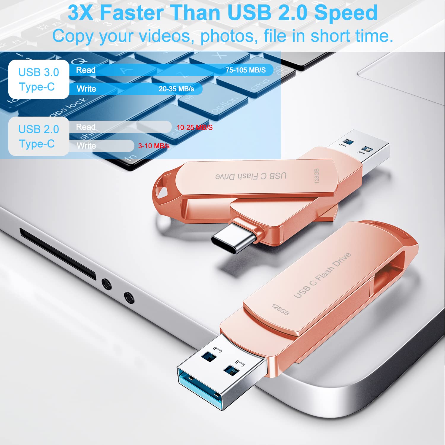 USB 128GB Flash Drive USB C Memory Stick for Android Photo Stick Thumb Drive Type C Drive Compatible Android Phone Tablet USB C Computer Pink 128GB