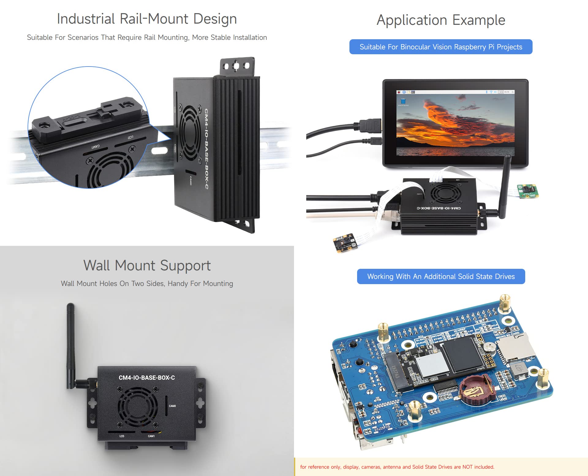 Waveshare Mini-Computer Advanced Version, Designed for Raspberry Pi Compute Module 4