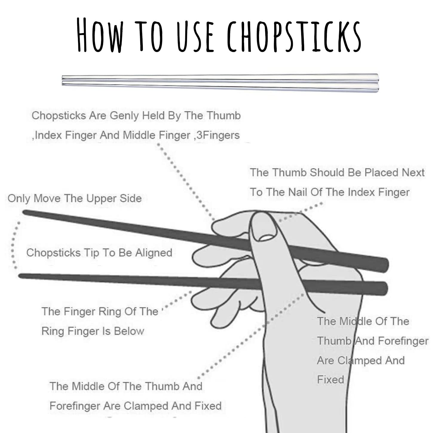 Personalized Chopsticks, Engraved Chopsticks with Name Text Date, Custom Reusable Stainless Steel Chopsticks for Housewarming Weddings Anniversaries Parties