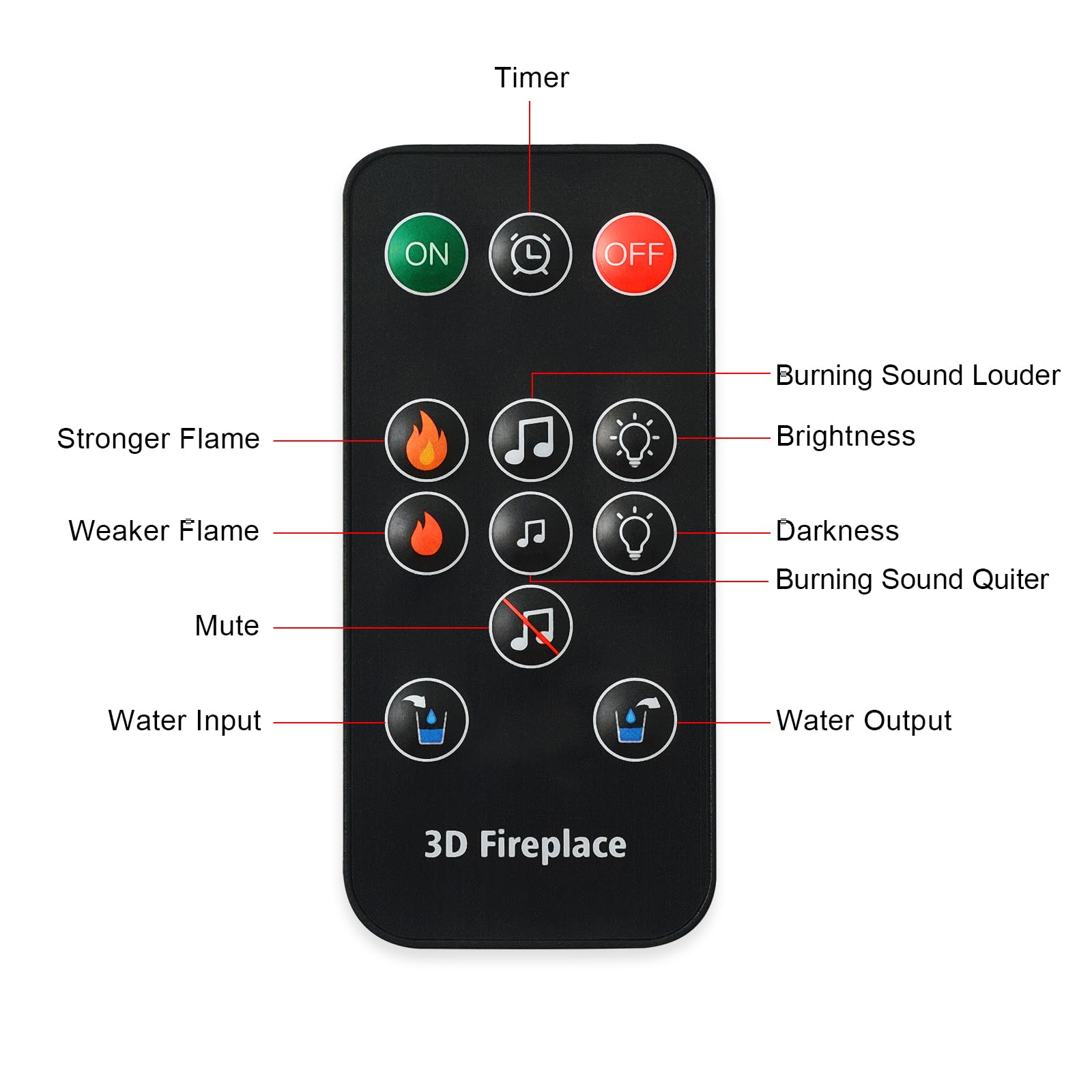 MASSLAX Water Vapor Fireplace Embedded with 3D Atomized Flame Dimmable, Remote Control Electric Steam Fireplace with Water Control, Burning Sound & 5ft Power Cords, Size: L31.5 x W7.87x H8.27 in