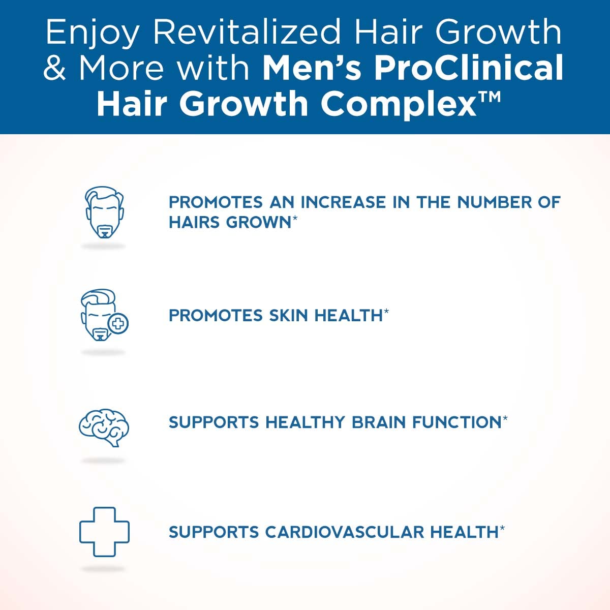 Purity Products Men's ProClinical Advanced Hair Therapy Men's Hair Growth Complex ft. Patented TocoGaia Vitamin E, Biotin + Key Co-Factors (Nettle Root Extract + Mixed Tocotrienols) - 60 Veg Caps