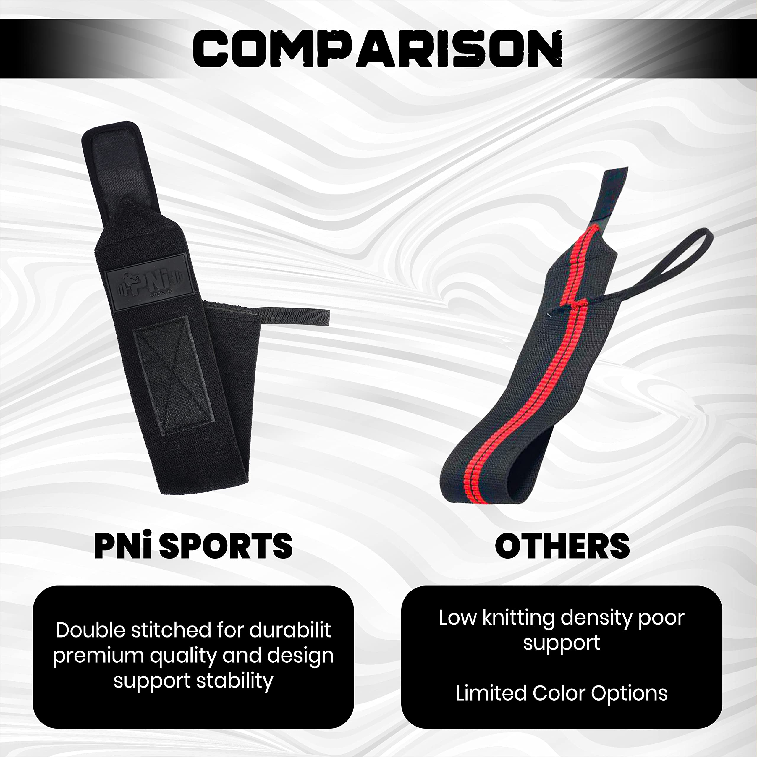 PNI Wrist Wraps β Wrist Wraps for Weightlifting, Workouts and Powerlifting | Gym Accessories and Stuff | Wristbands Heavy Duty
