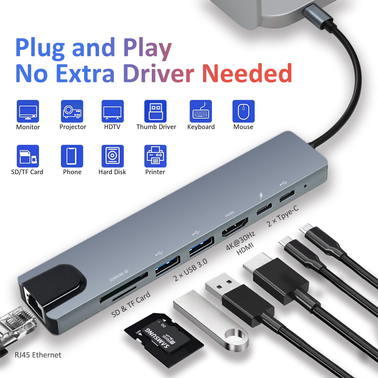 SWDSTP USB C Hub 8 in 1 Adapter, with 4K HDMI,2 USB 3.0 Ports,SD/TF Card Reader,Ethernet,87W PD,USB-C Port, Portable for MacBook Pro/Air, iPad pro, and Other USB-C Laptops